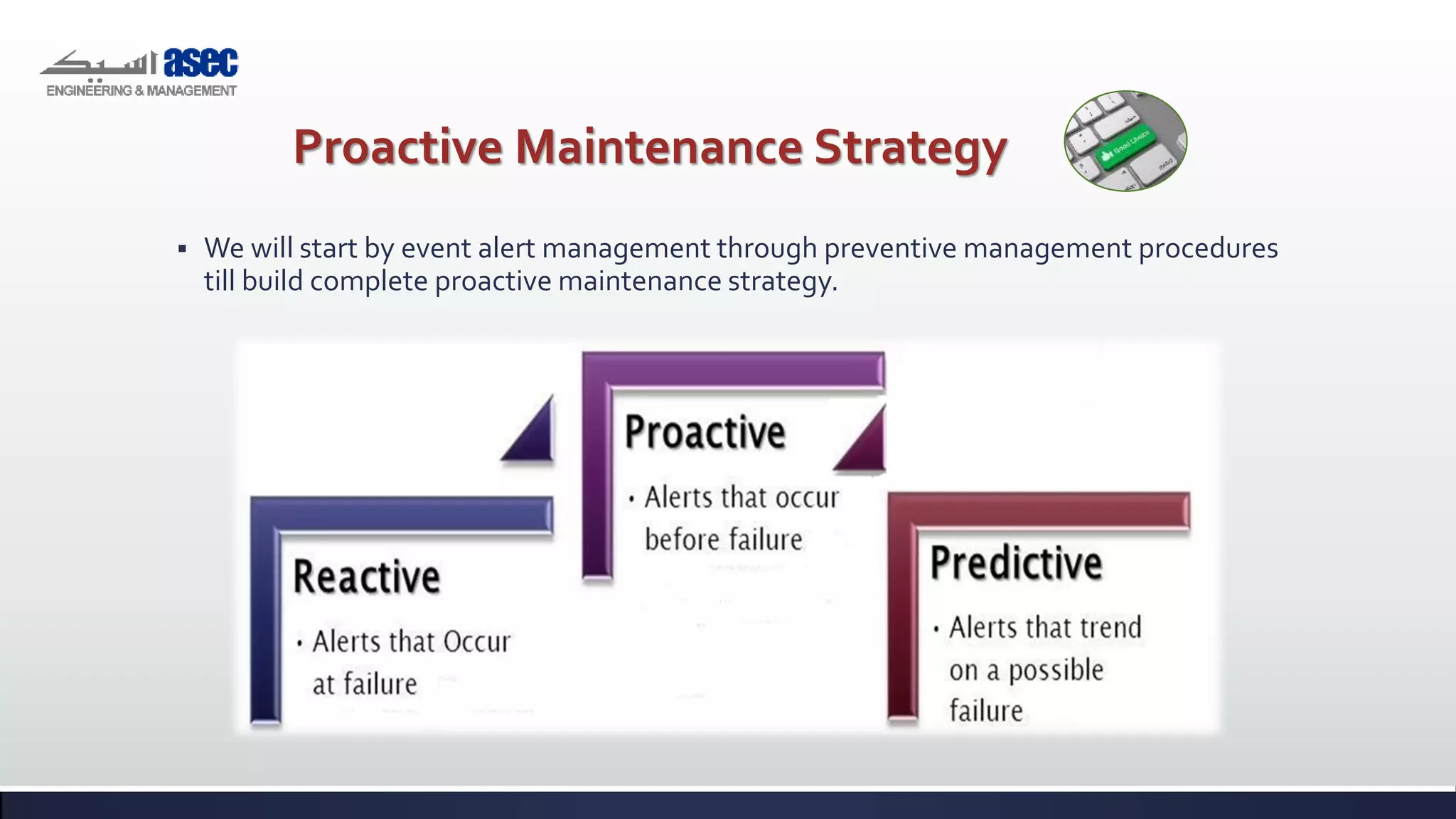 Electrical Department Maintenance Management Vision | PDF