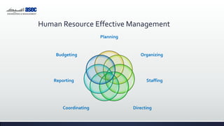 Electrical Department Maintenance Management Vision | PDF