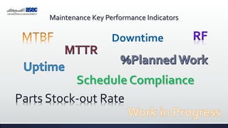 Electrical Department Maintenance Management Vision | PDF