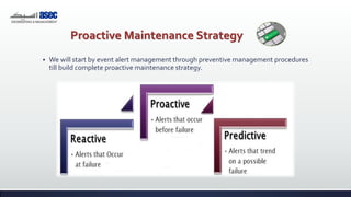 Electrical Department Maintenance Management Vision | PDF