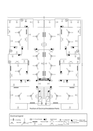 Electrical design and estimating cost. | PDF