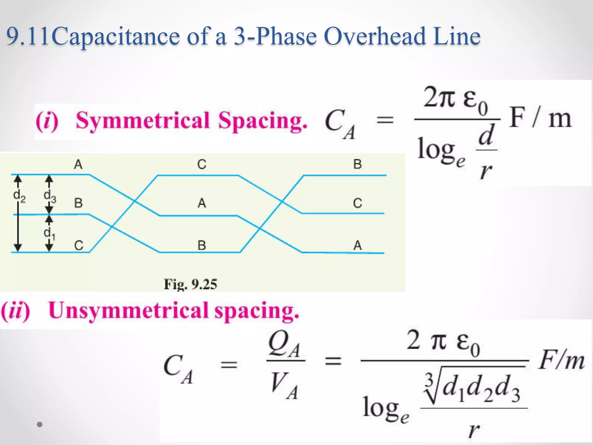 Electrical Design of Overhead Lines.ppt