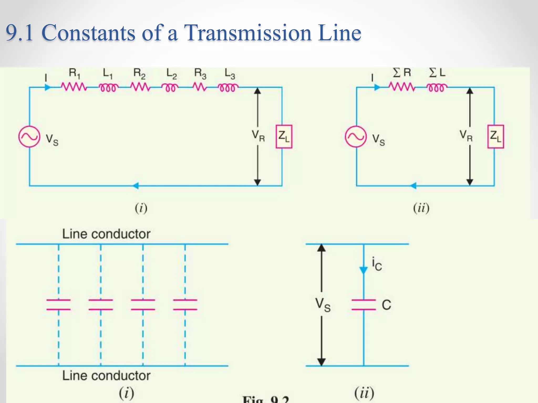 Electrical Design of Overhead Lines.ppt