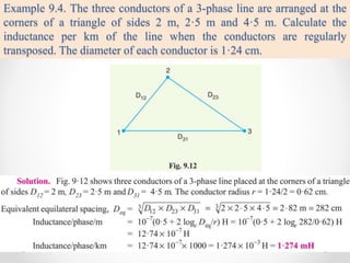 Electrical Design of Overhead Lines.ppt