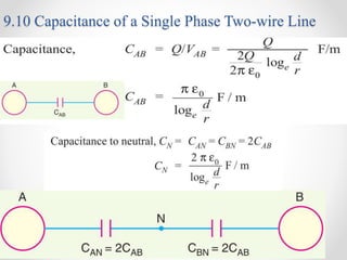 Electrical Design of Overhead Lines.ppt