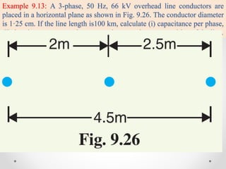 Electrical Design of Overhead Lines.ppt