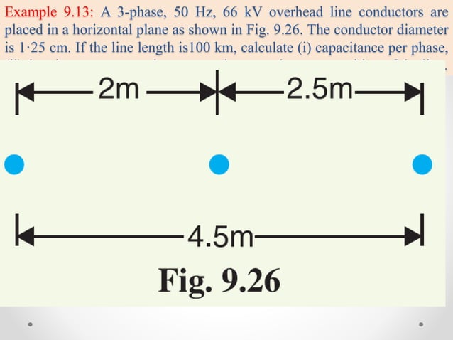 Electrical Design of Overhead Lines.ppt
