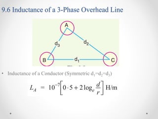 Electrical Design of Overhead Lines.ppt