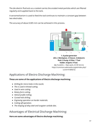 Manufacturing Processes 13 | PDF