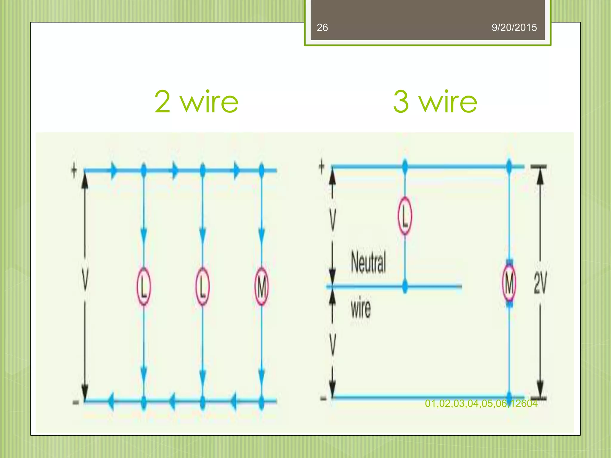 Electrical distribution system | PPTX