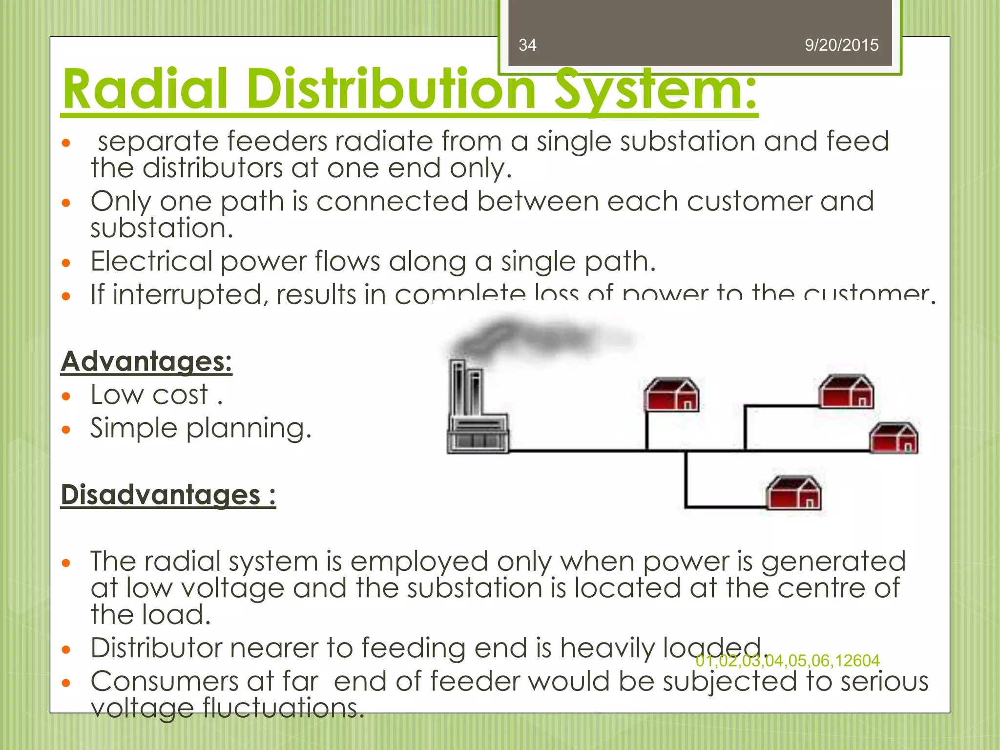 Electrical distribution system | PPTX