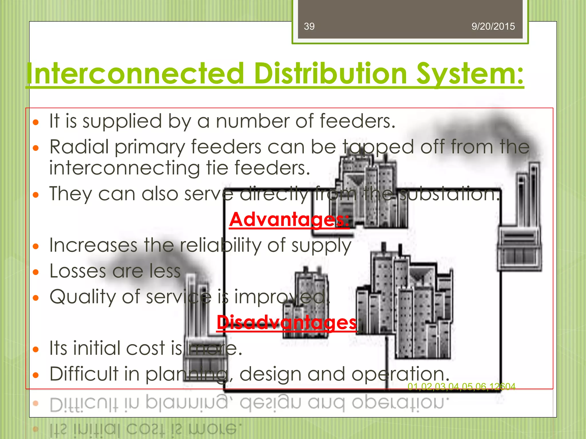 Electrical distribution system | PPTX