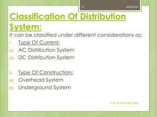 Electrical distribution system | PPTX