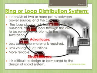 Electrical distribution system | PPTX