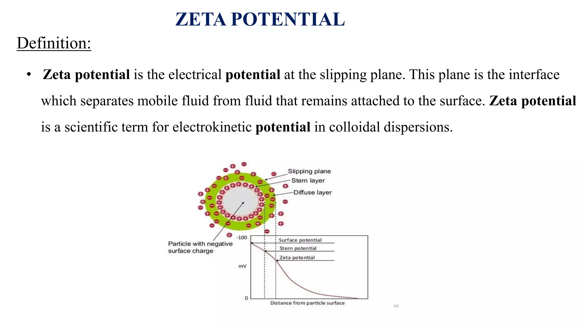Electrochemistry Electrical Double Layer Pptx
