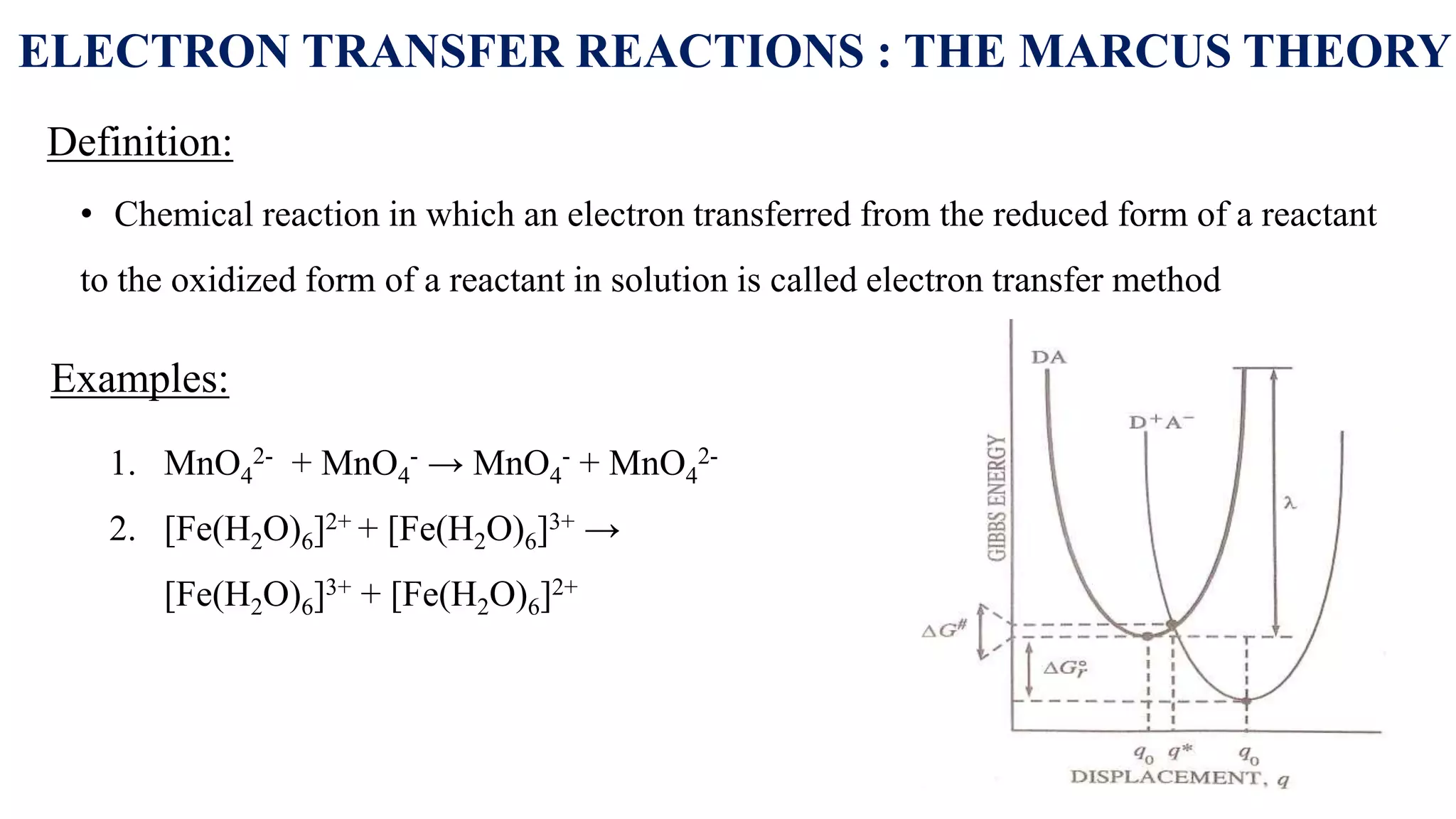 ELECTROCHEMISTRY - ELECTRICAL DOUBLE LAYER | PPTX