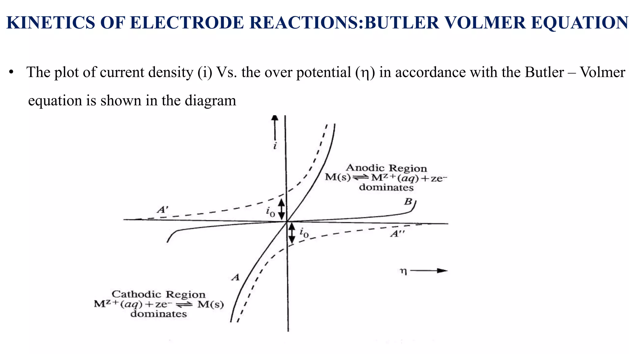 ELECTROCHEMISTRY - ELECTRICAL DOUBLE LAYER | PPTX