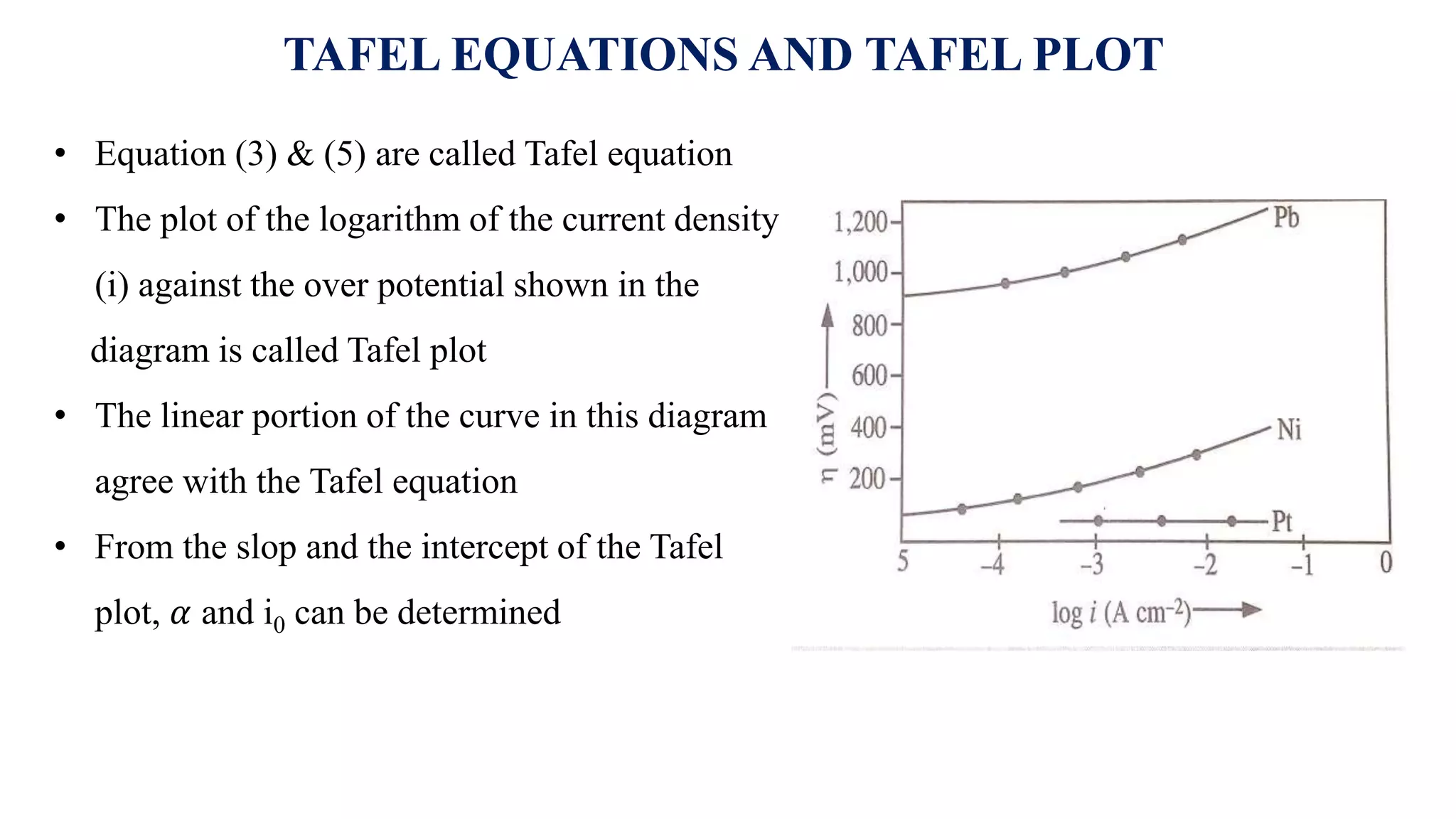 ELECTROCHEMISTRY - ELECTRICAL DOUBLE LAYER | PPTX