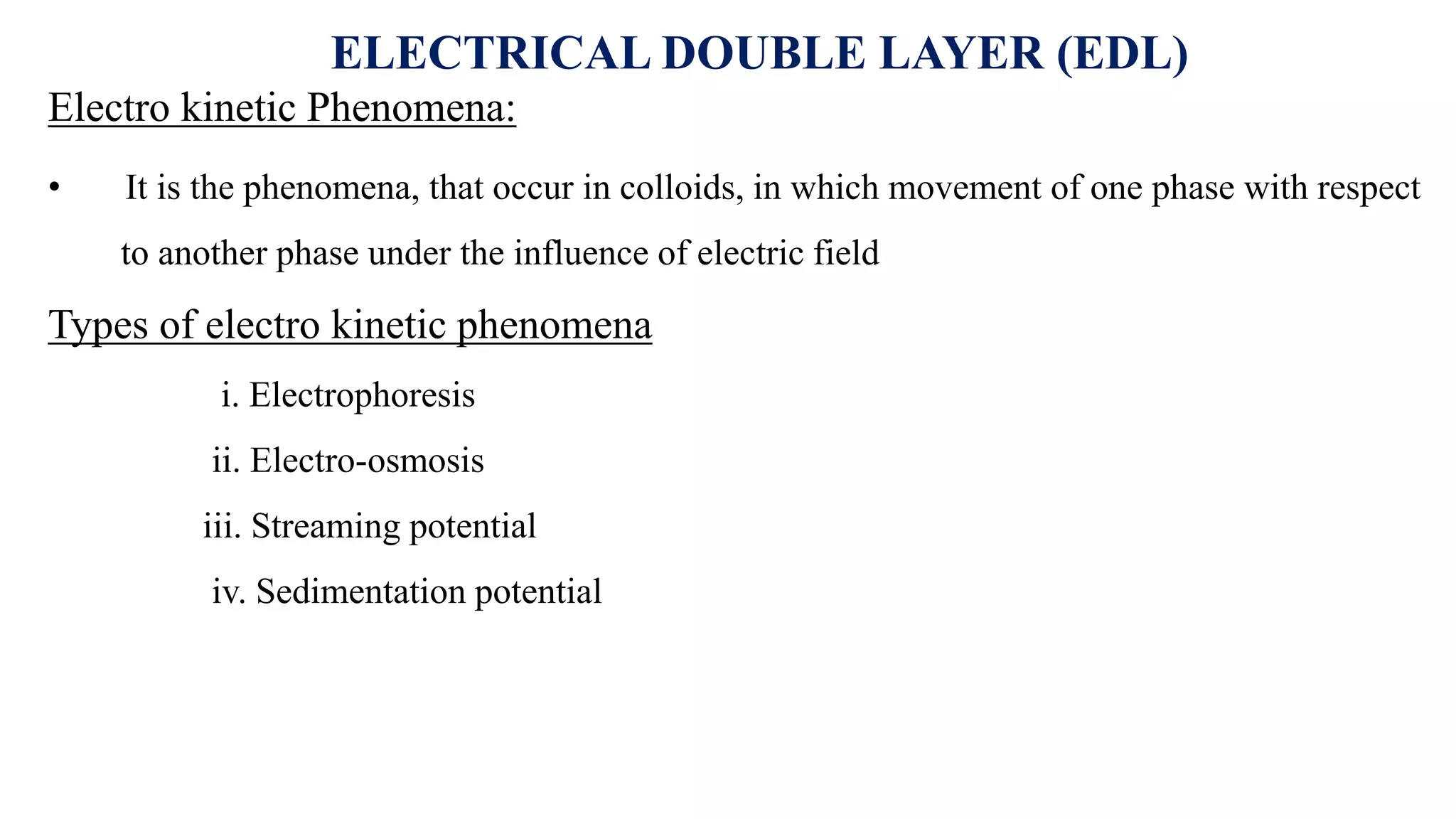 ELECTROCHEMISTRY - ELECTRICAL DOUBLE LAYER | PPTX
