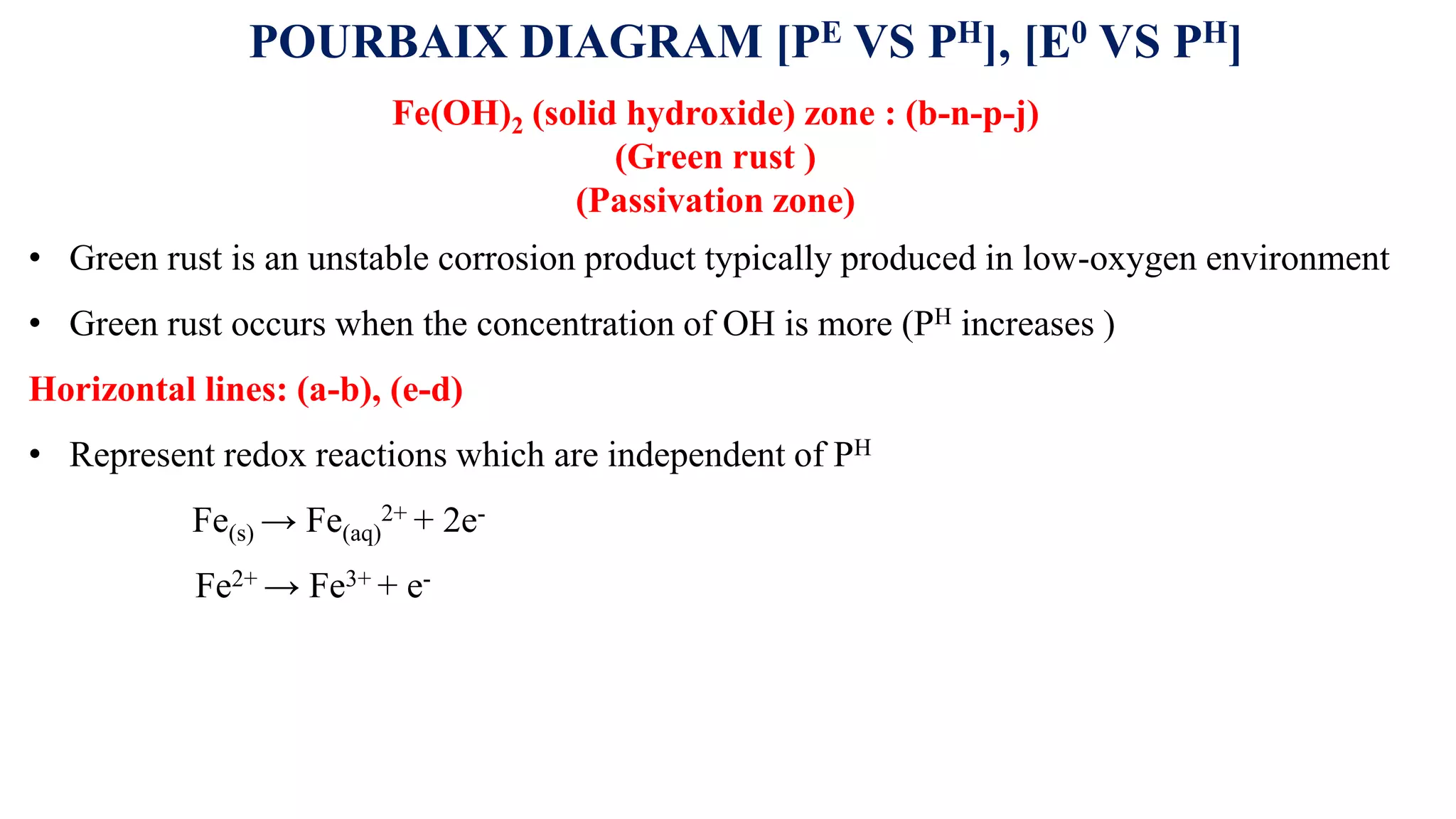 ELECTROCHEMISTRY - ELECTRICAL DOUBLE LAYER | PPTX