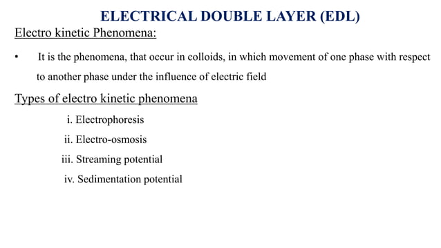 ELECTROCHEMISTRY - ELECTRICAL DOUBLE LAYER | PPTX | Chemistry | Science