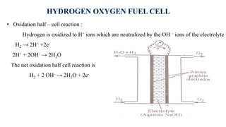 ELECTROCHEMISTRY - ELECTRICAL DOUBLE LAYER | PPTX