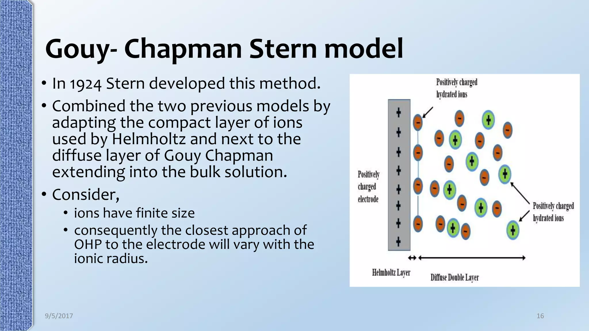 Electrical Double Layer Theory Pptx