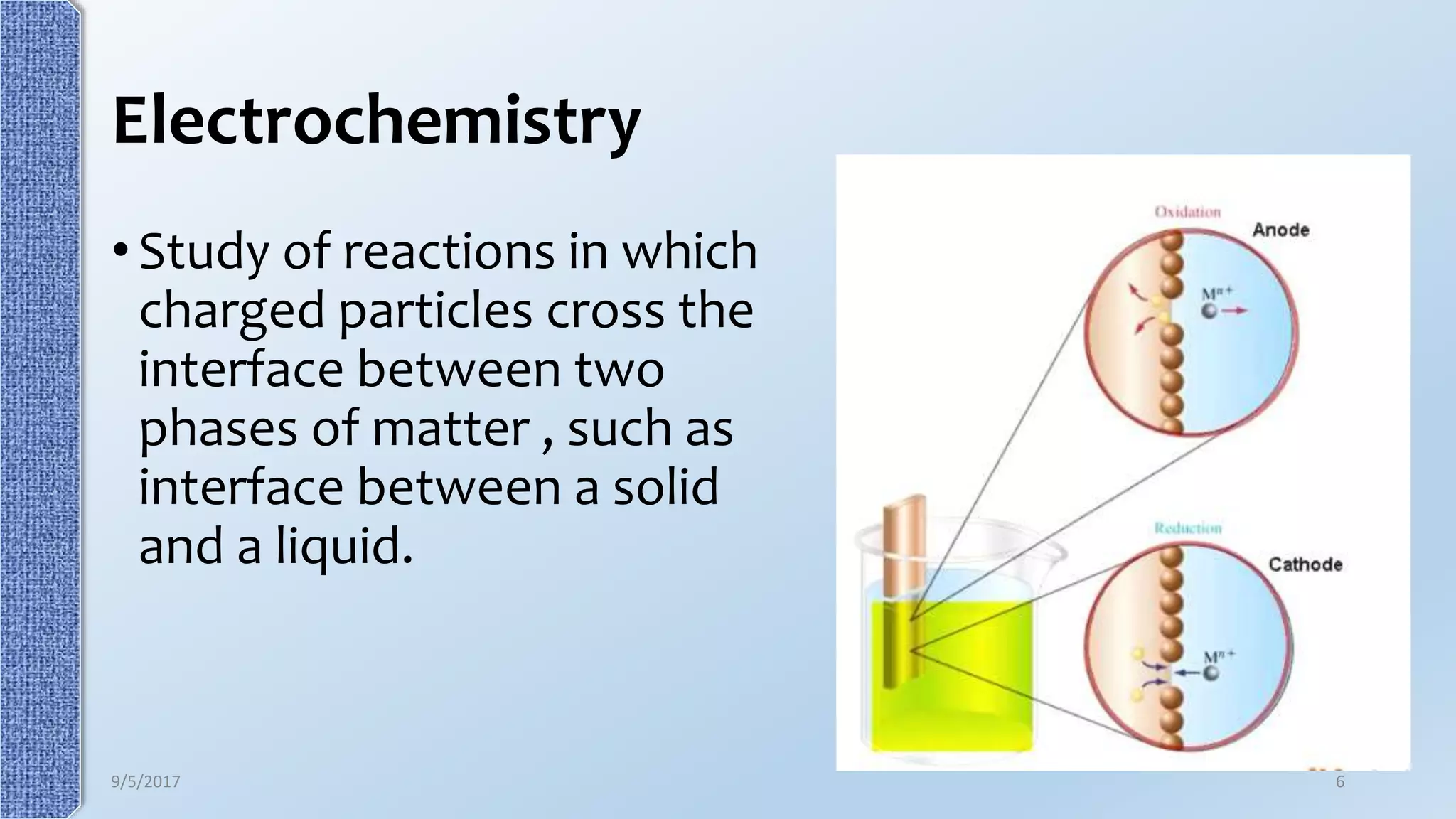 Electrical Double Layer Theory Pptx