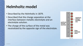 Electrical double layer theory | PPTX