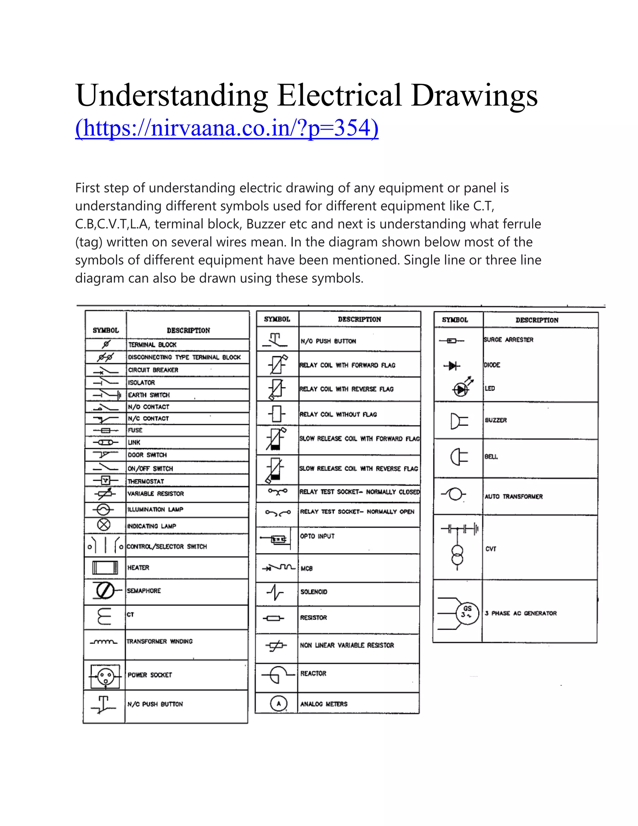 electrical drawings.pdf