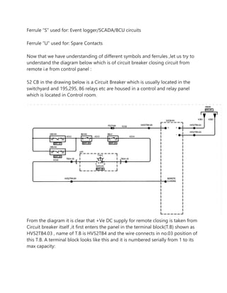 electrical drawings.pdf