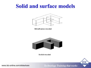 Electrical Drawings and Schematics | PPT