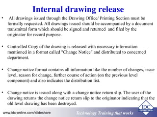 Electrical Drawings and Schematics | PPT