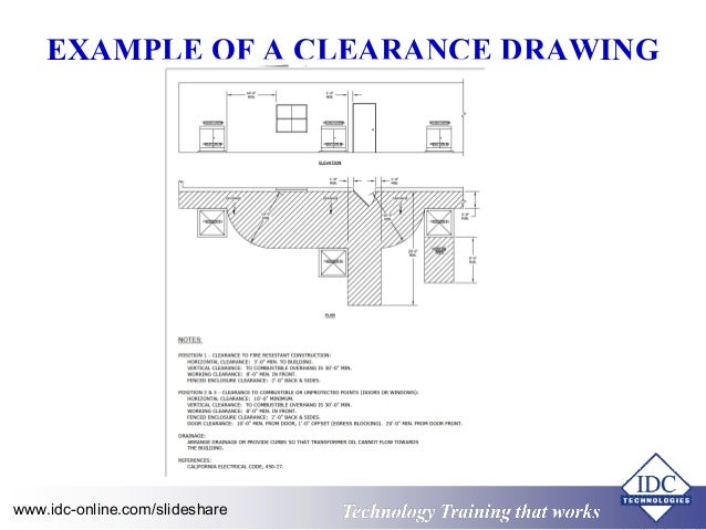 Electrical Drawings and Schematics