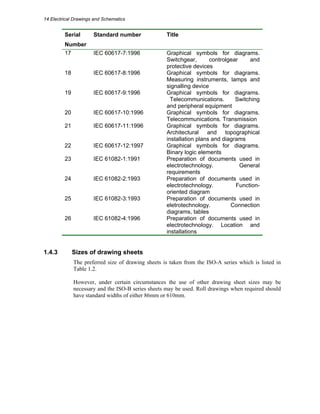 Electrical Drawings and Schematics | PDF