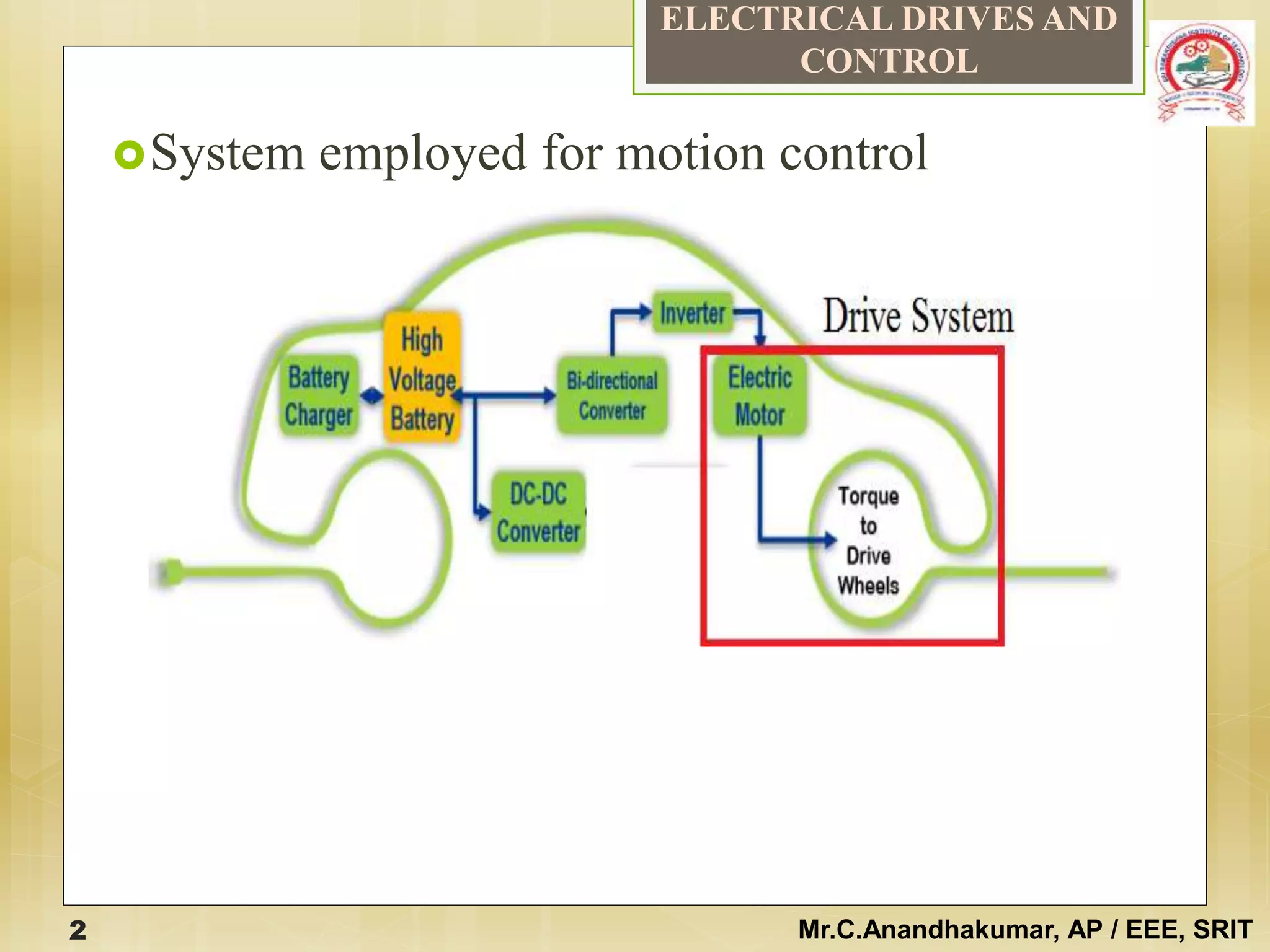 Electrical drives and control | PPTX