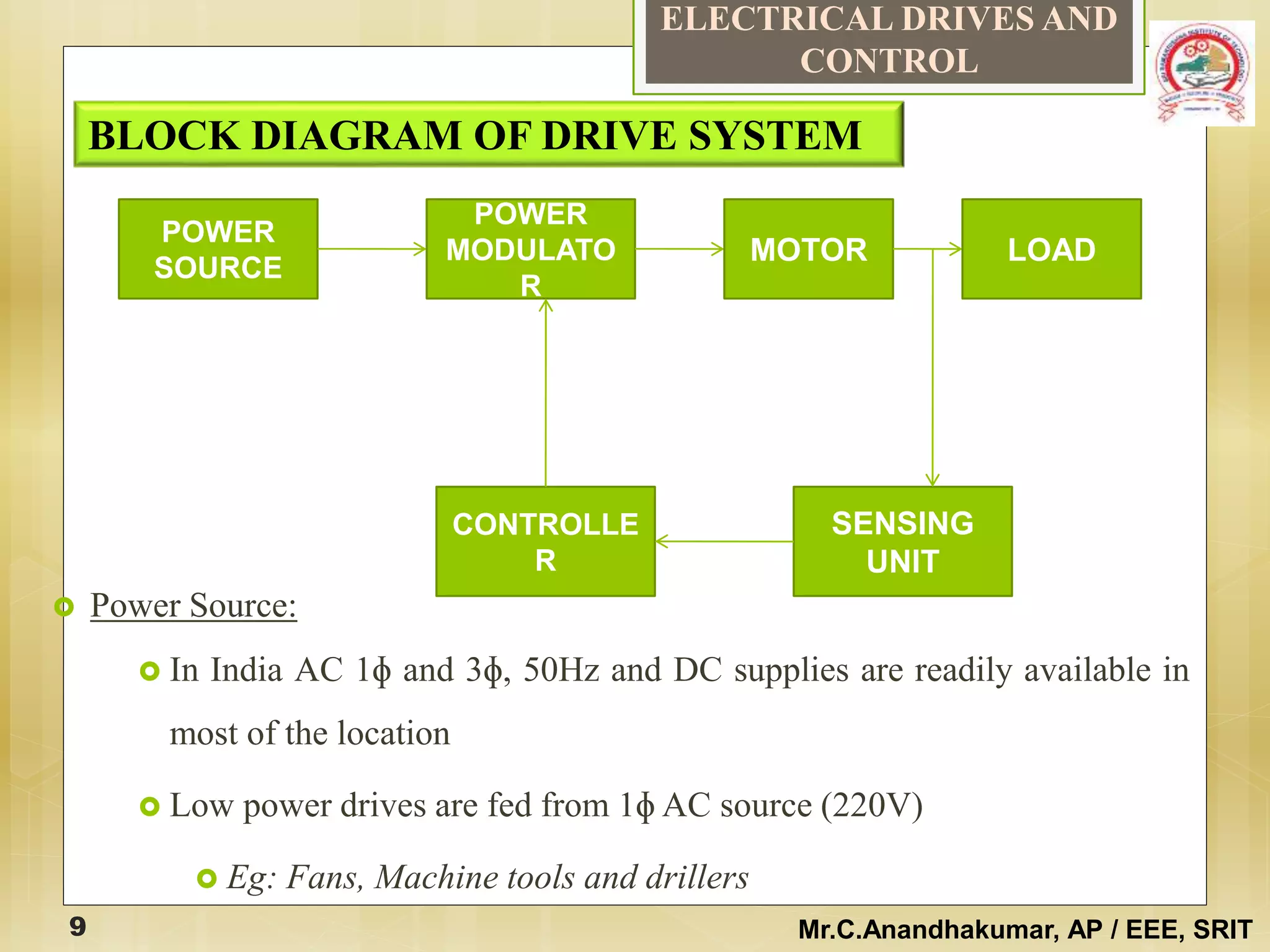 Electrical drives and control | PPTX