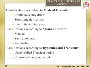 Electrical drives and control | PPTX