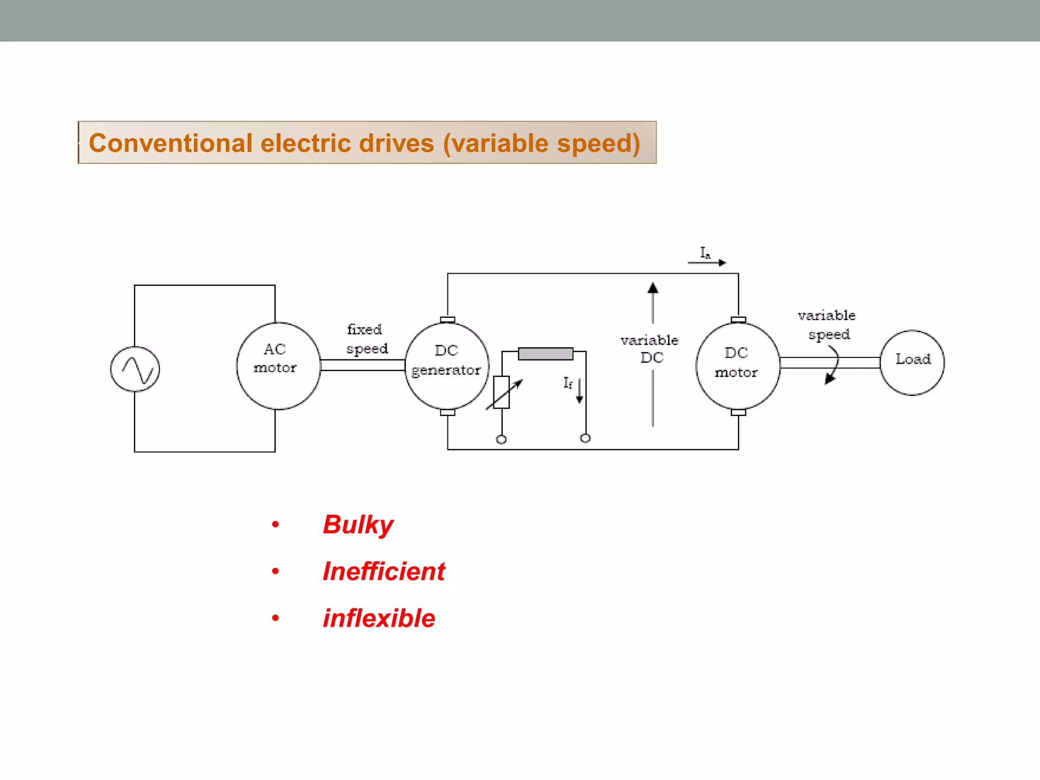 Electrical drive unit 1 as per IP university_EEE | PDF