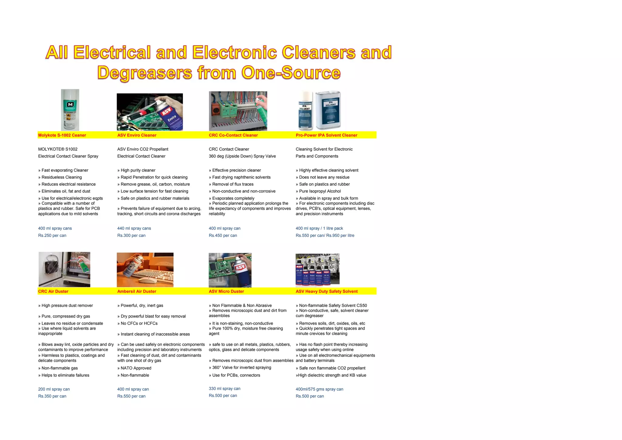 Electrical_Electronic Cleaners | PDF