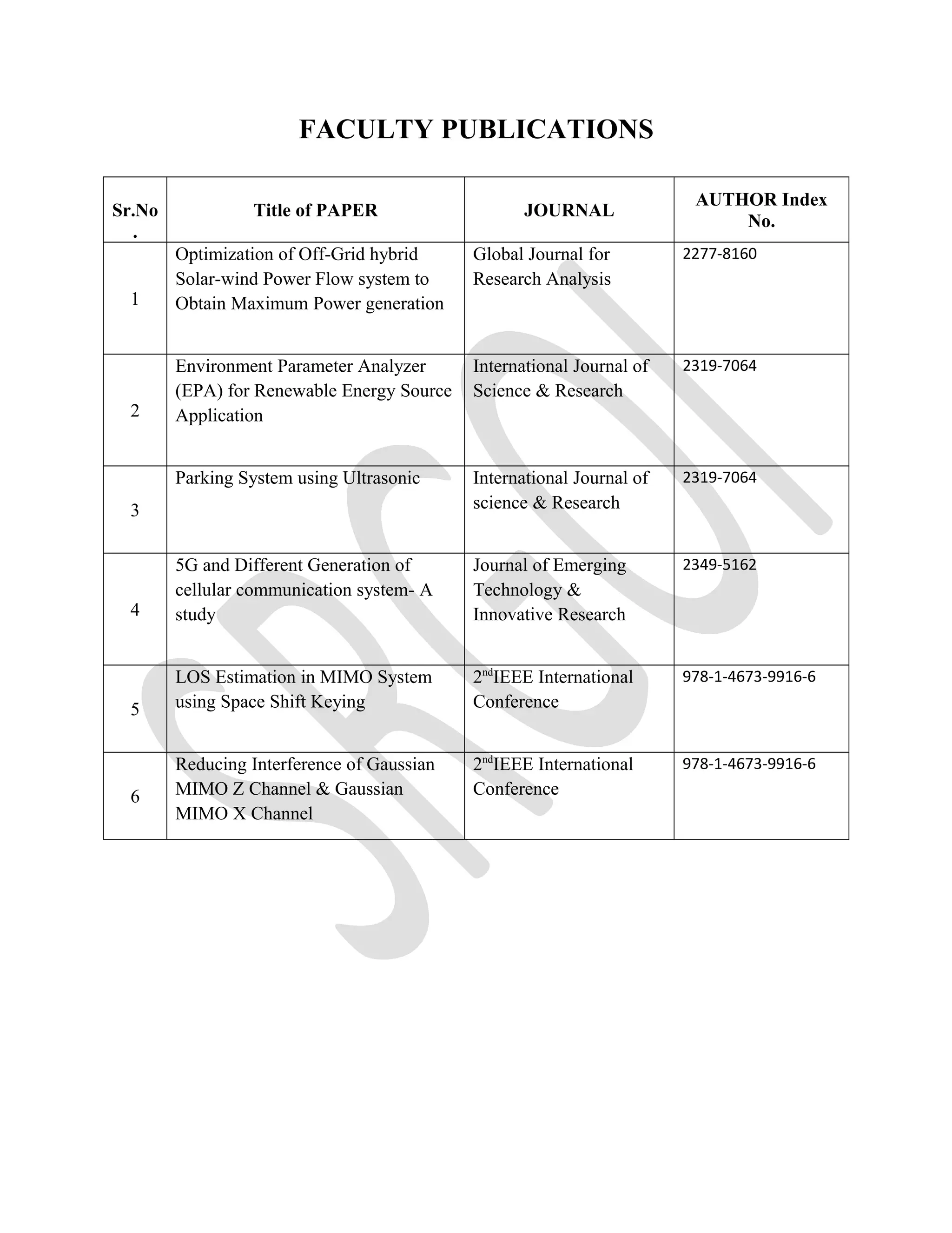 Electrical & electronics engineering | PDF