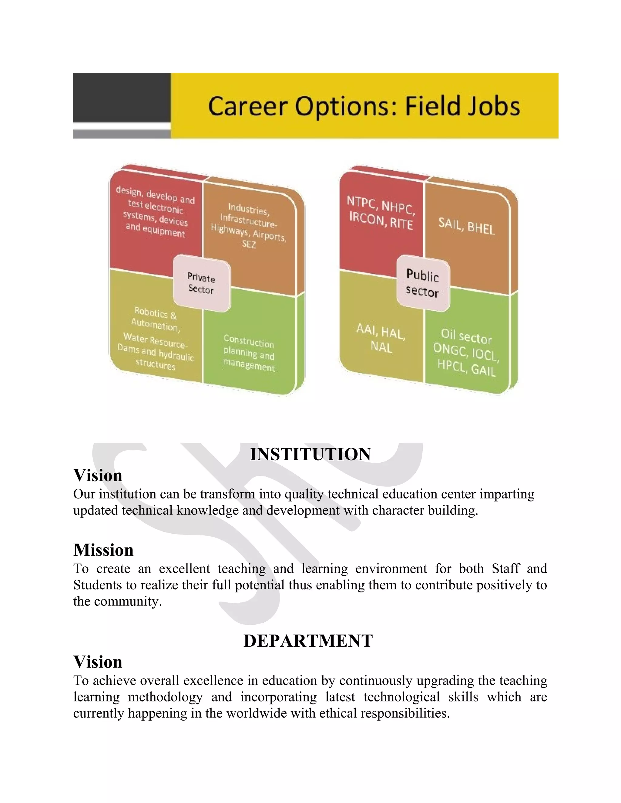 Electrical & electronics engineering | PDF
