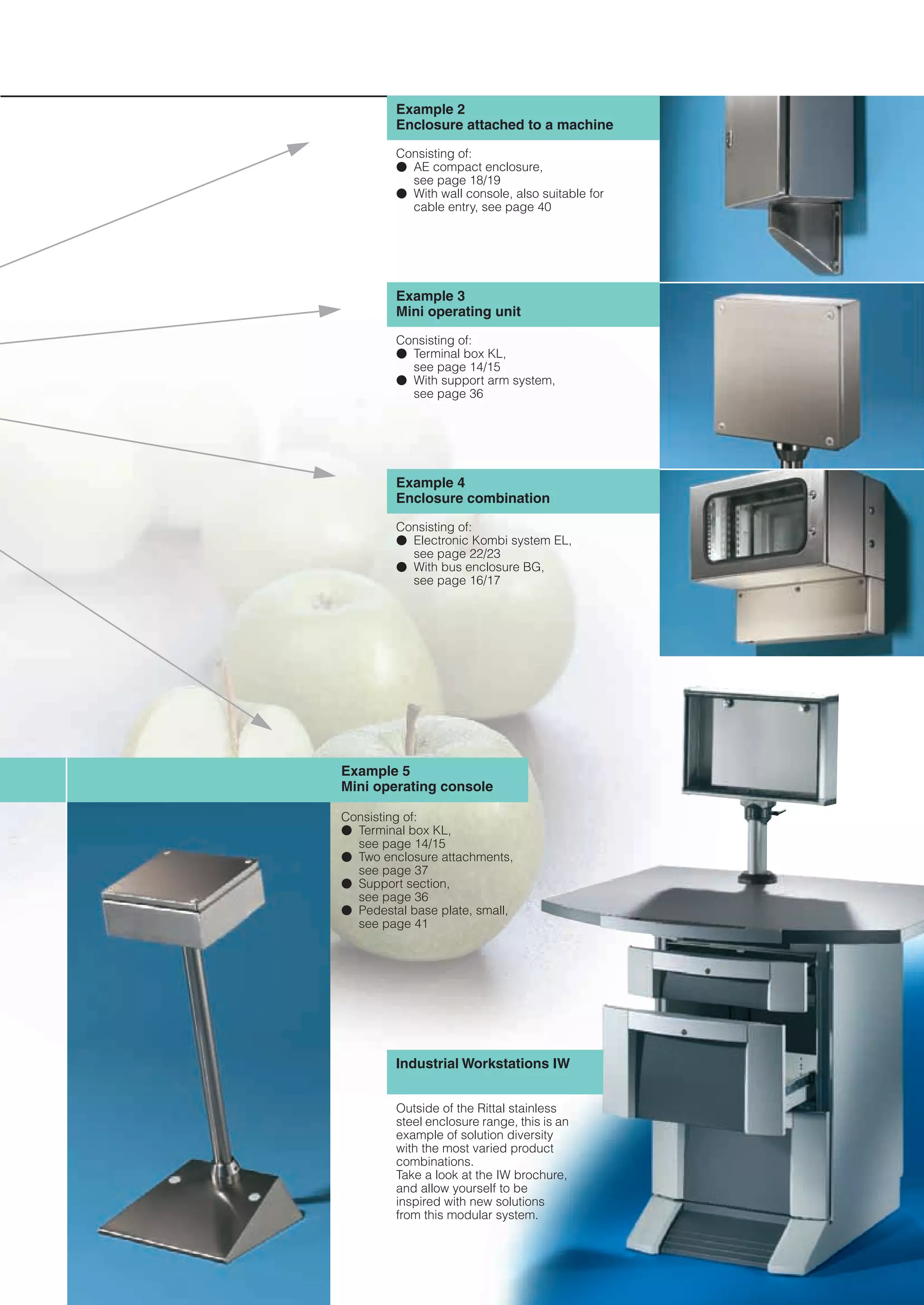Rittal Electrical Enclosures | PDF
