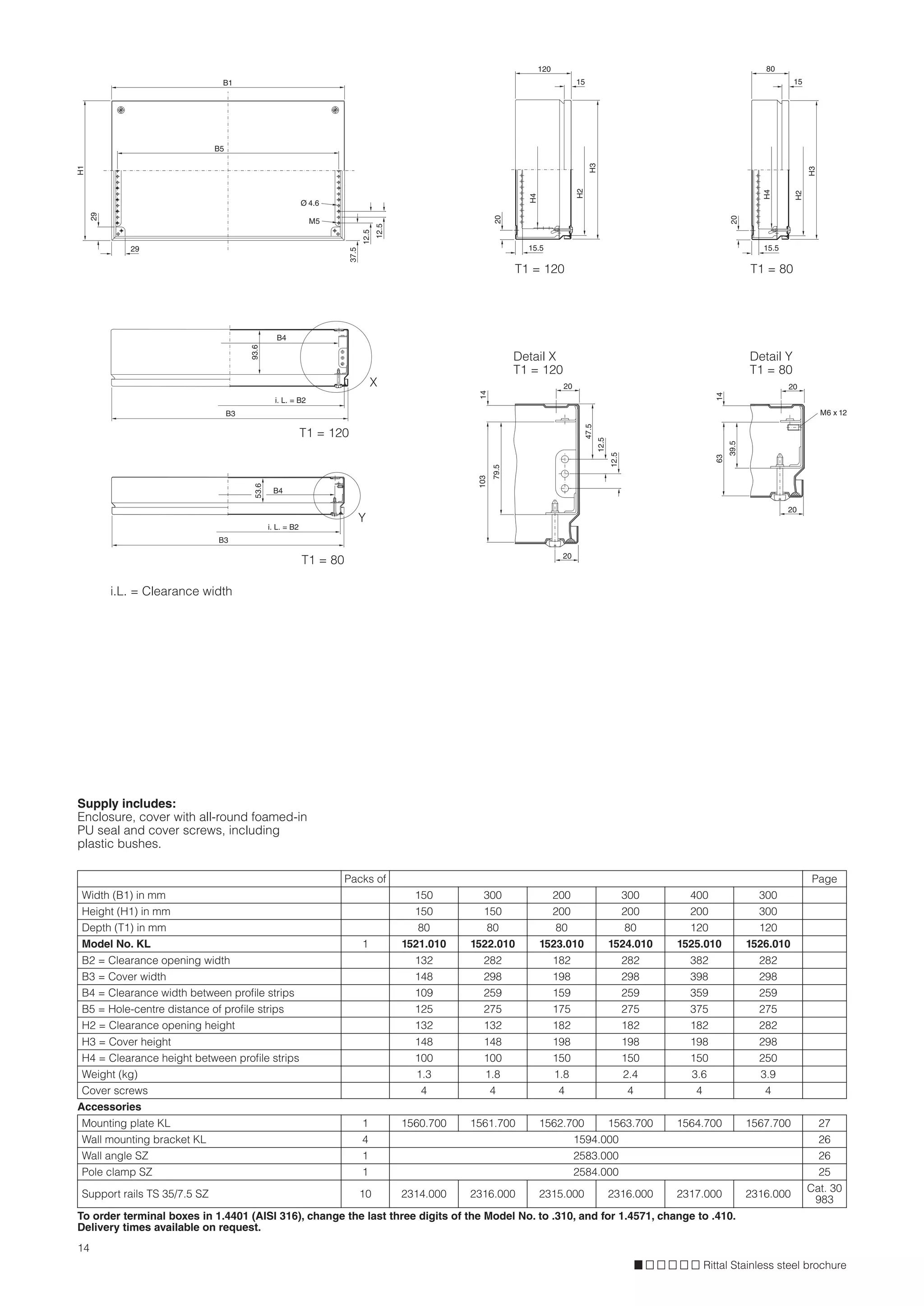Rittal Electrical Enclosures | PDF