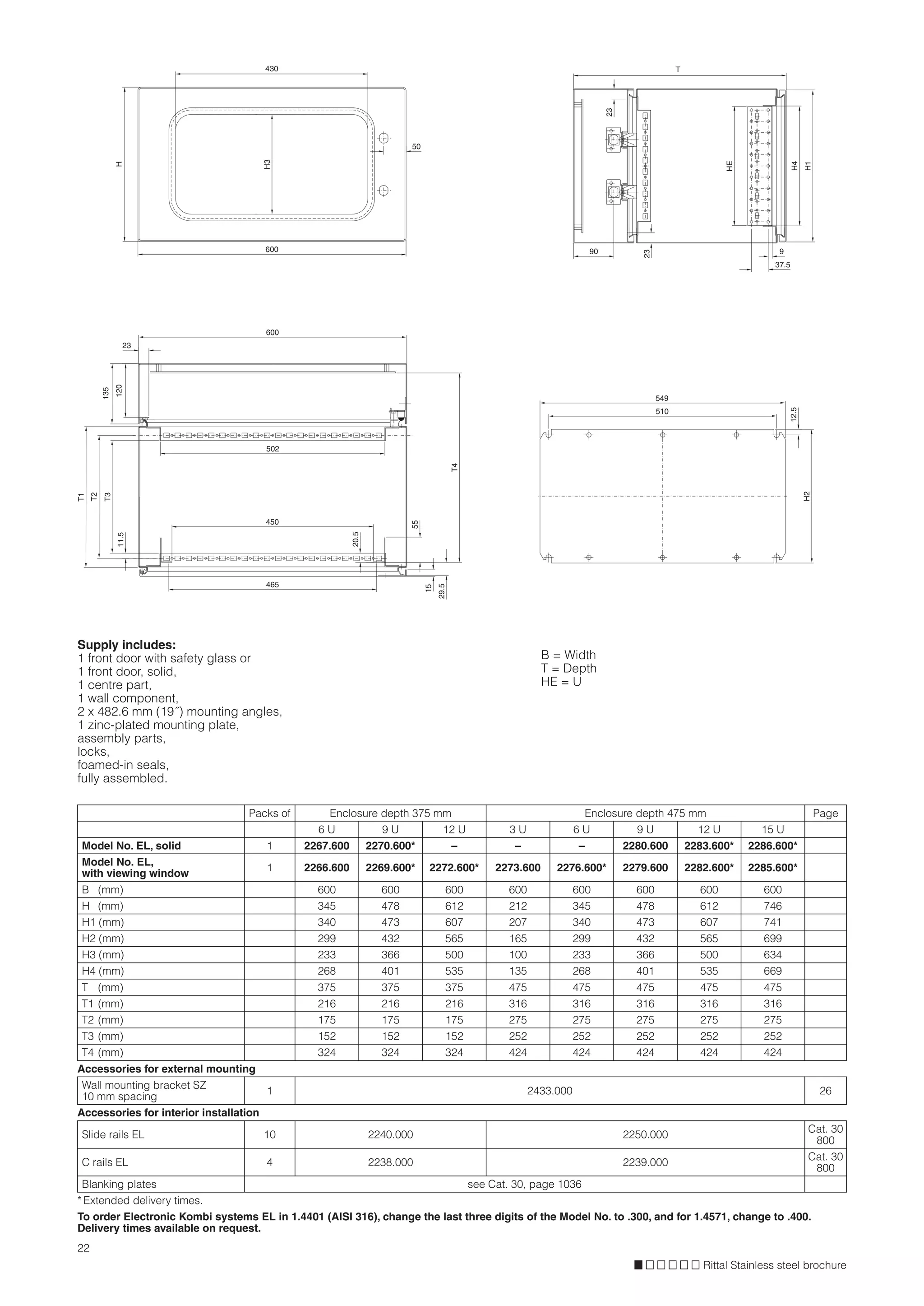 Rittal Electrical Enclosures | PDF