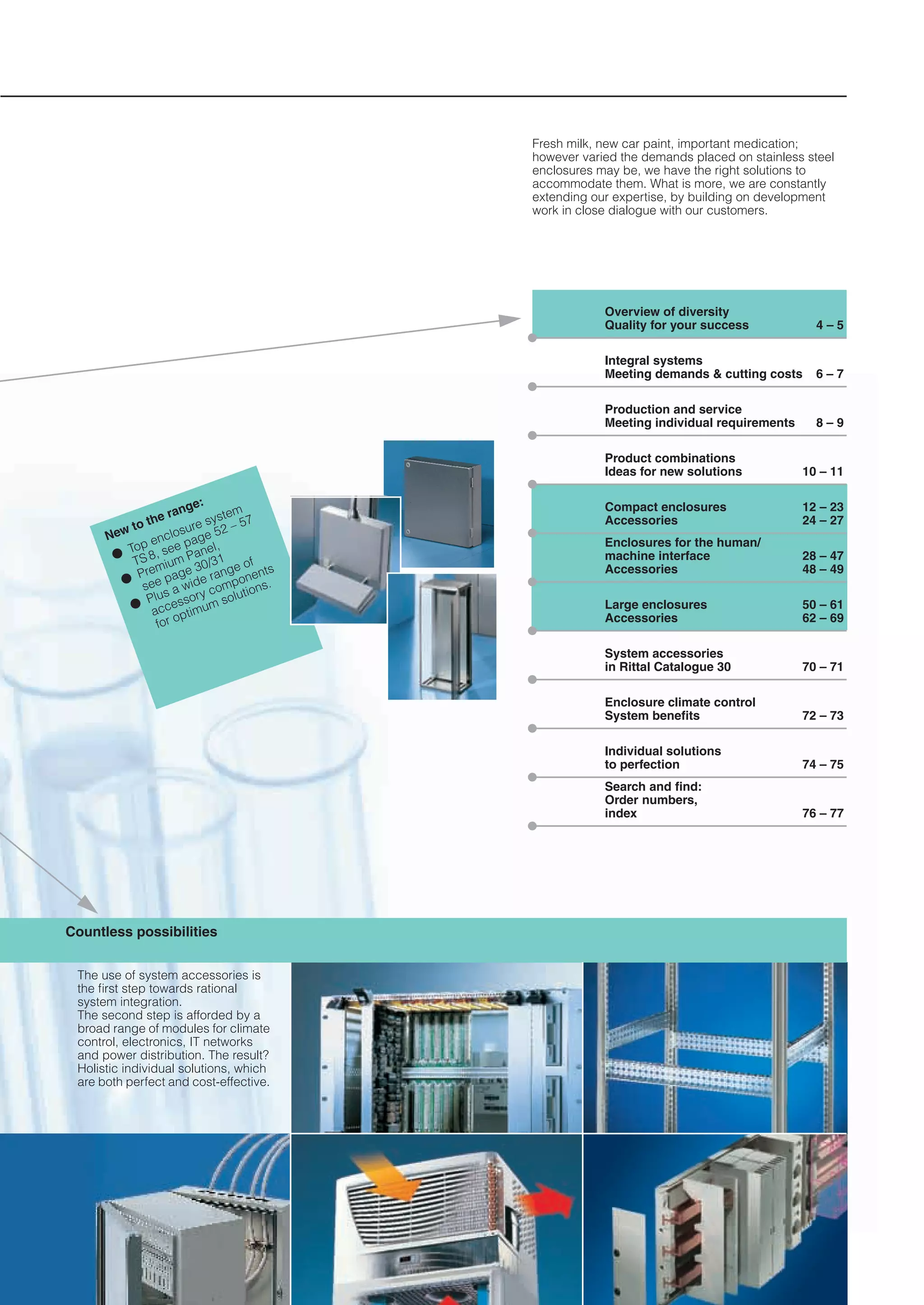 Rittal Electrical Enclosures | PDF
