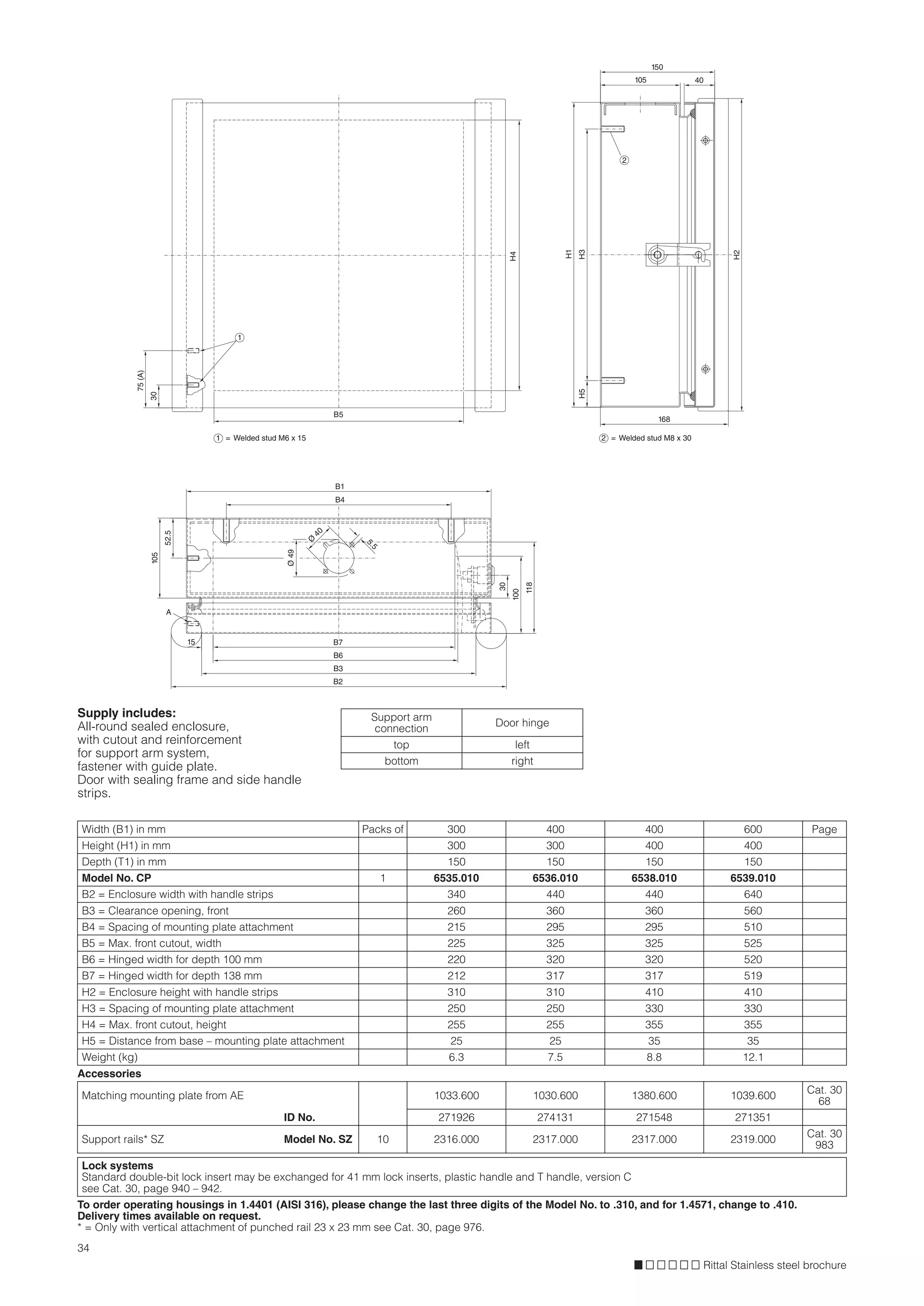 Rittal Electrical Enclosures | PDF