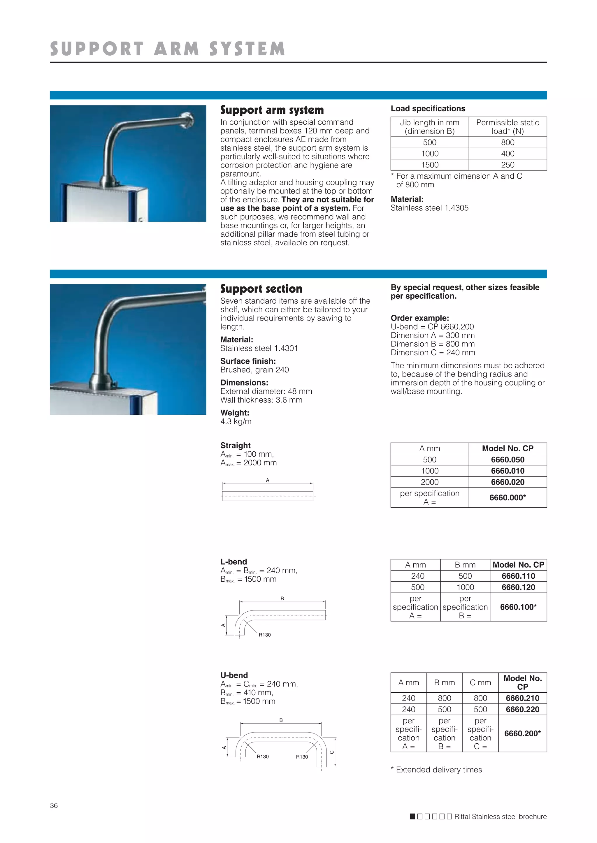 Rittal Electrical Enclosures | PDF