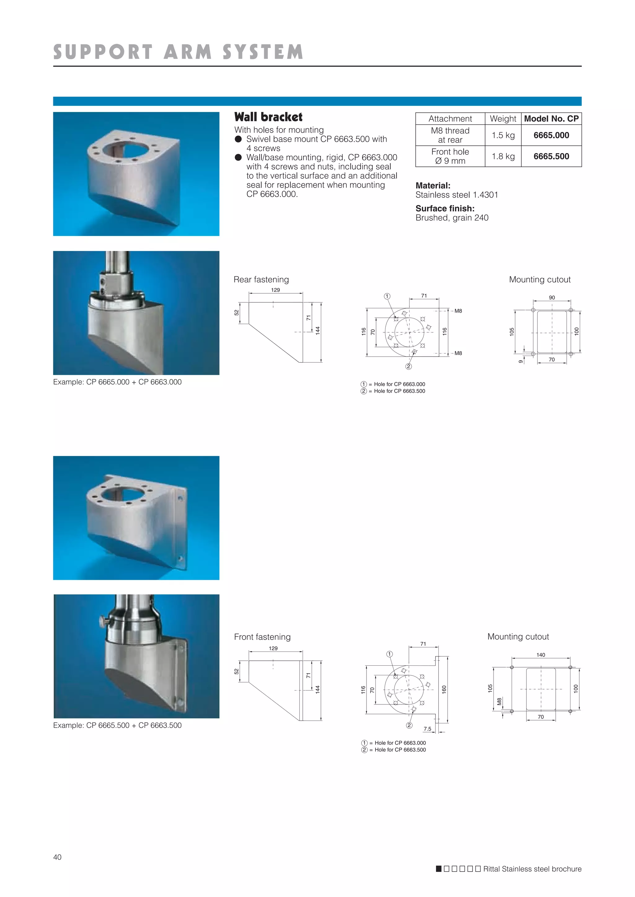 Rittal Electrical Enclosures | PDF
