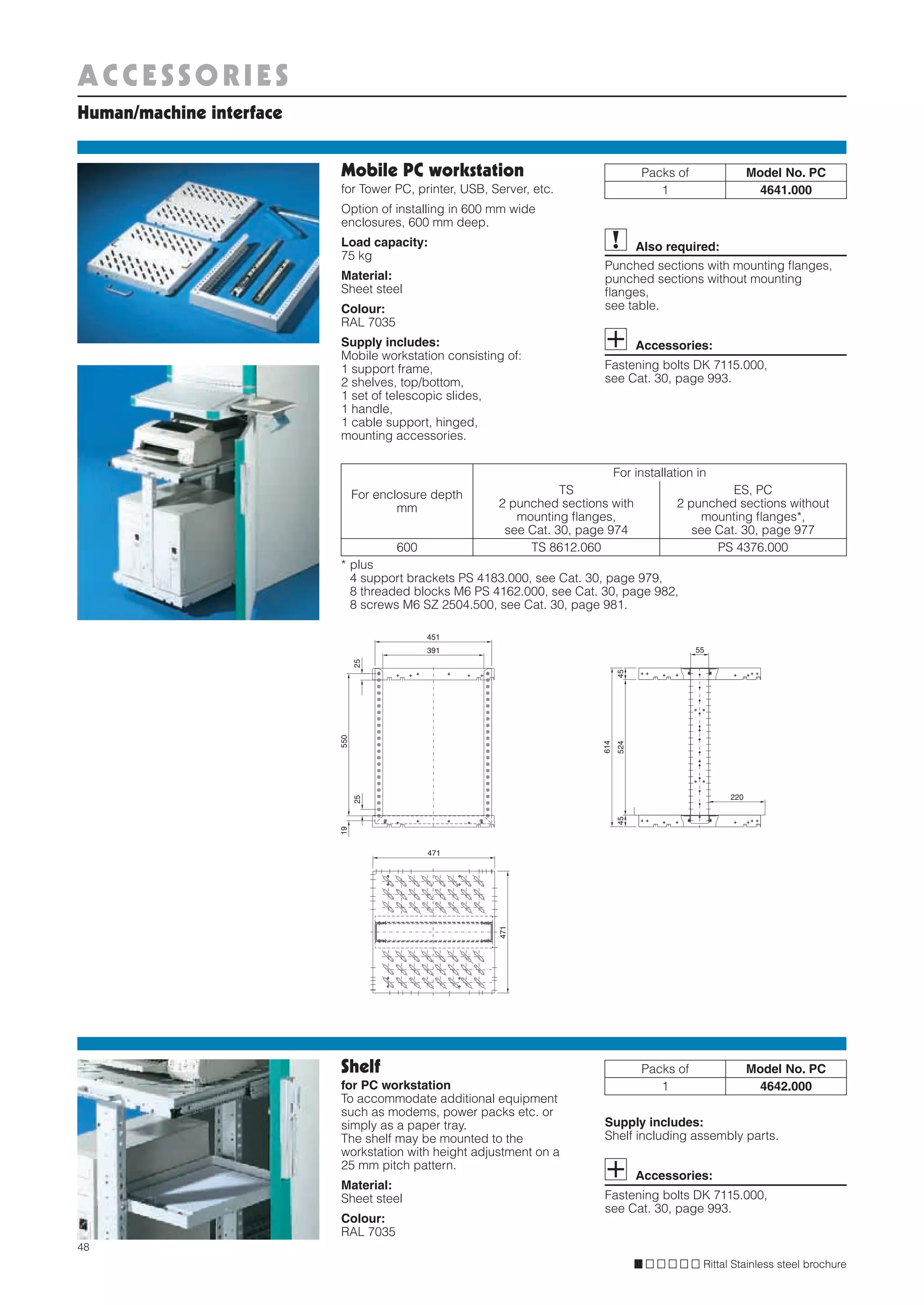 Rittal Electrical Enclosures | PDF